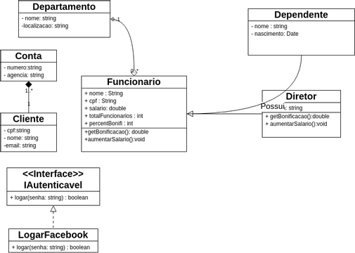 Aula 4 Visual Paradigm User Contributed Diagrams Designs